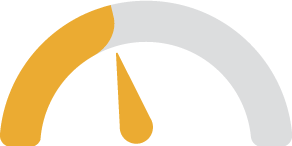 Bluepeak Fiber Internet: Plans Available in Your Area